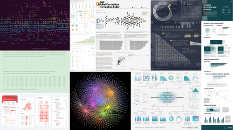 A Beginner's Guide to Tableau Public